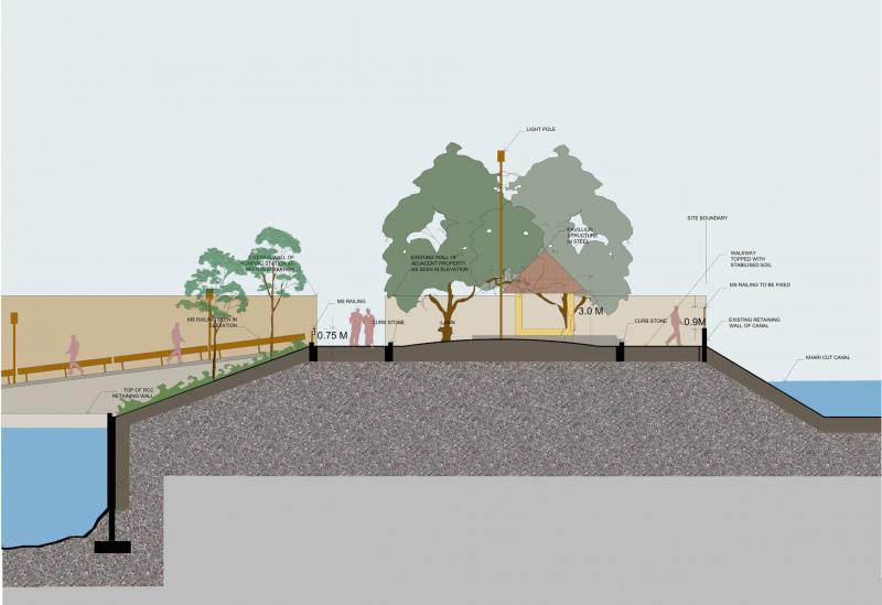 GHODASAR LAKE DEVELOPMENT PROJECT | Shilanyas Design Consultants